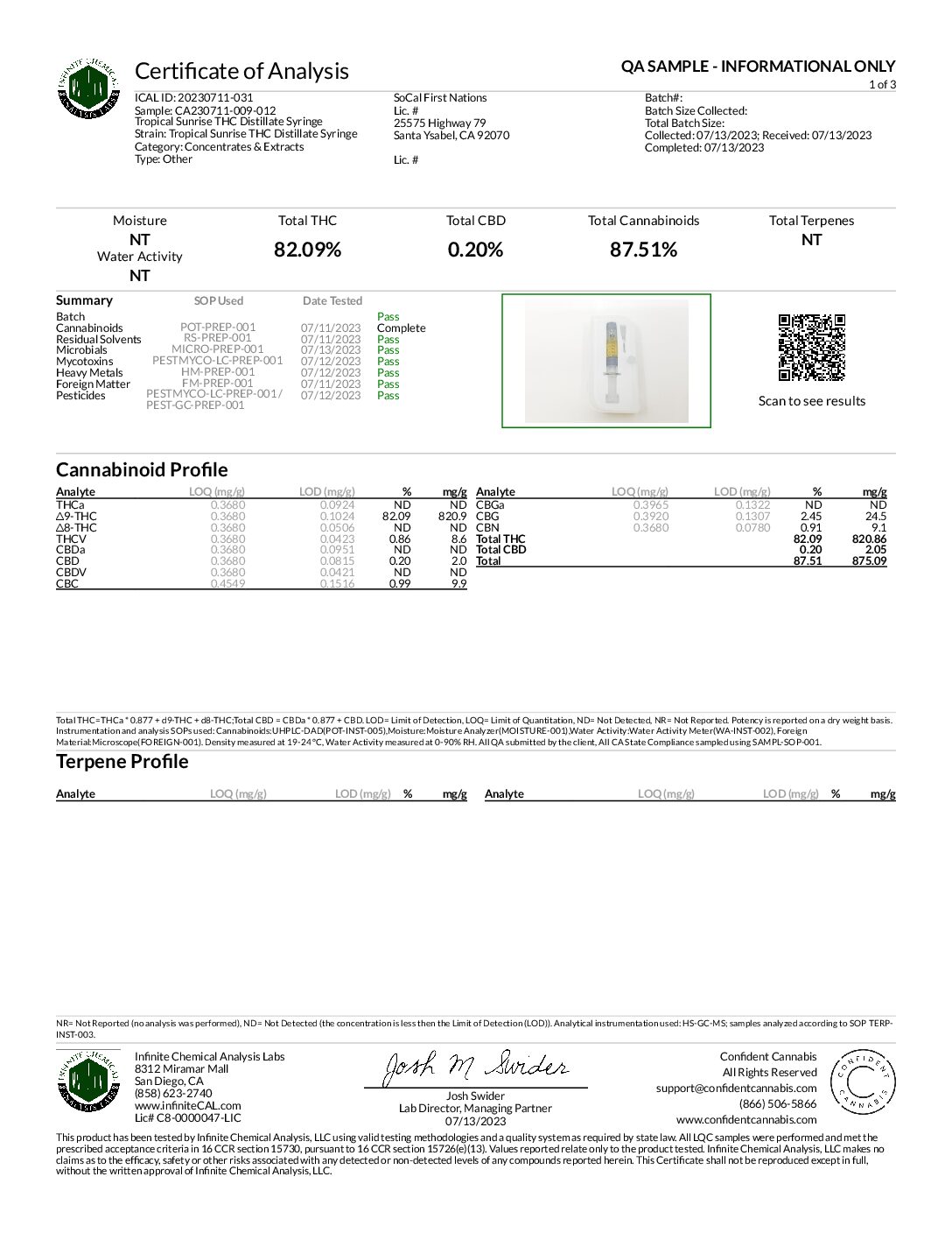 CONCENTRATES – SoCal First Nations