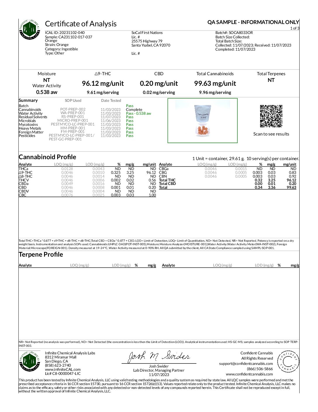 EDIBLES – SoCal First Nations
