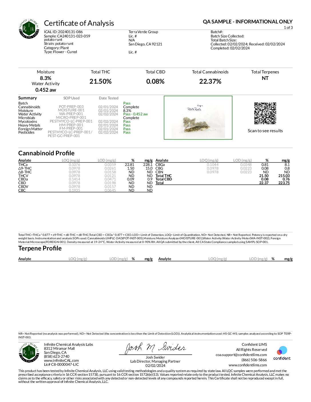REZIDUE GREENHOUSE FLOWER – SoCal First Nations