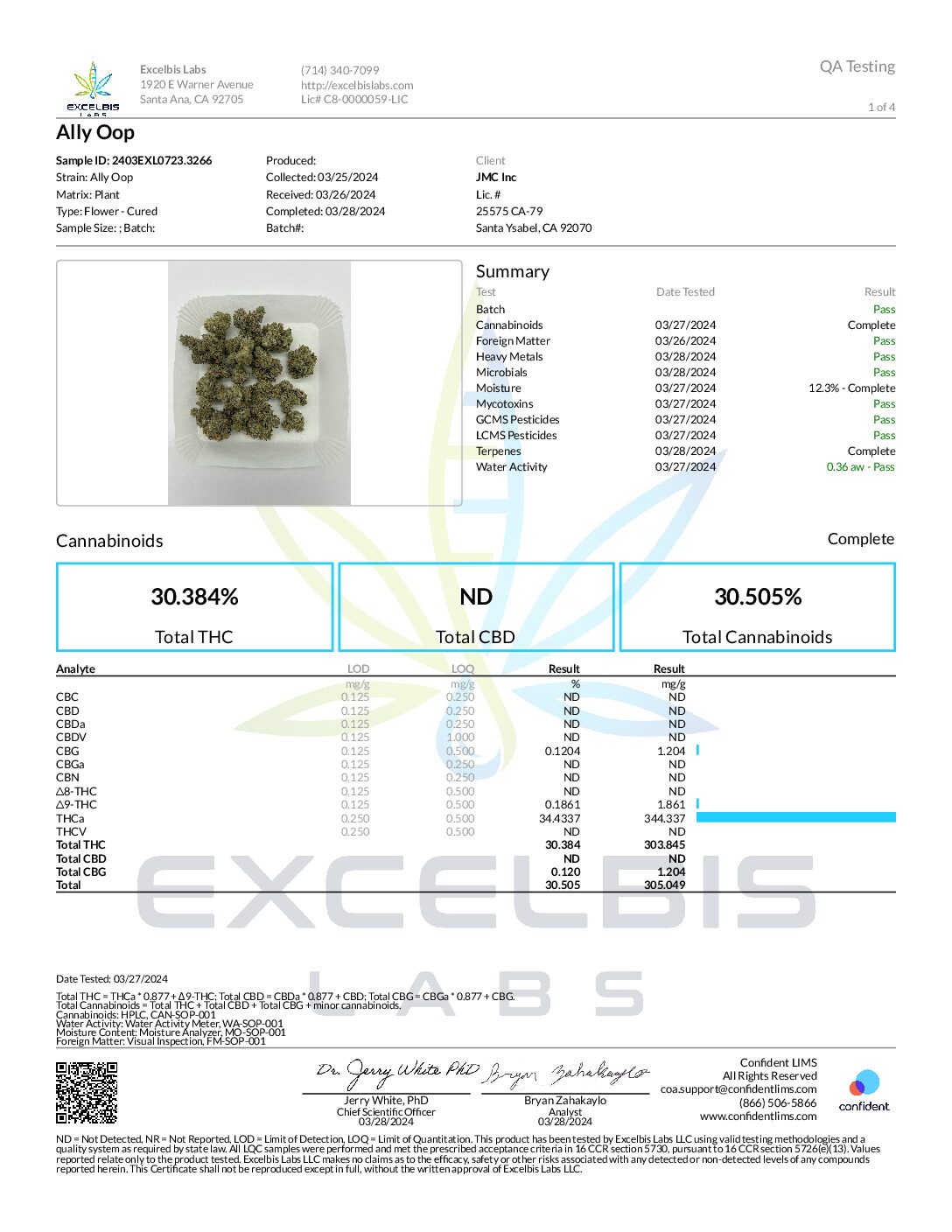 INDOOR FLOWER – SoCal First Nations