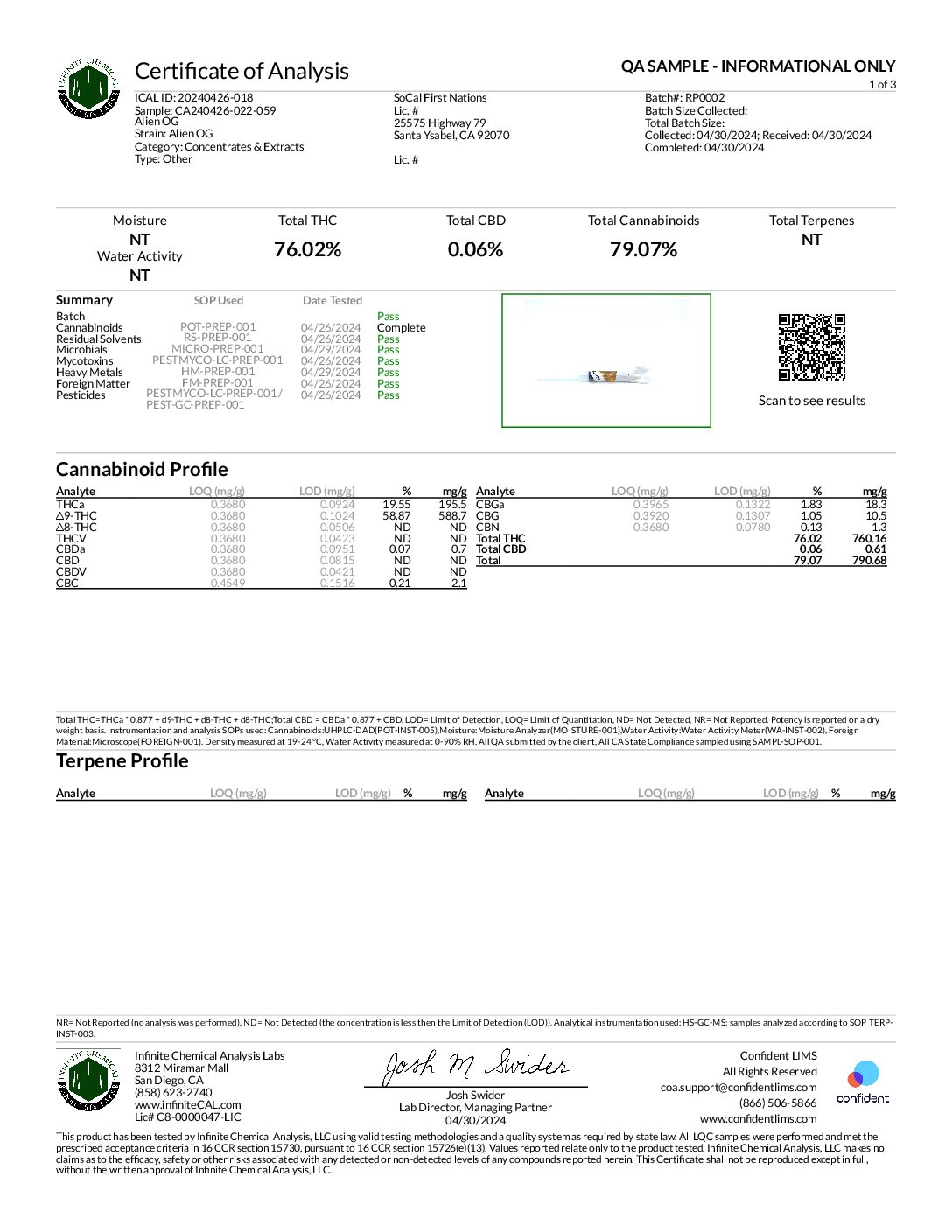 Store – SoCal First Nations